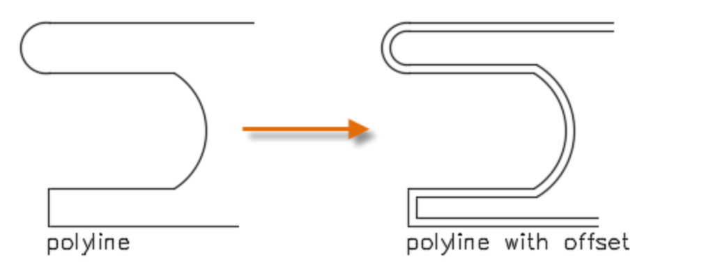 Offset – DWGSee CAD Support
