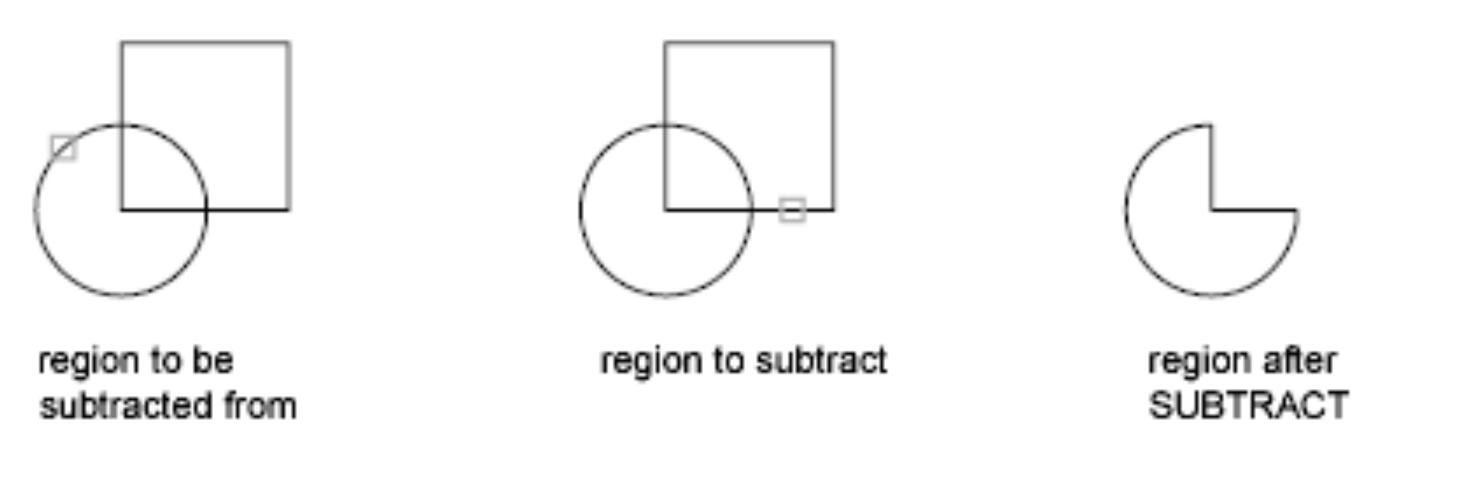 SUBTRACT (Command) – DWGSee CAD Support