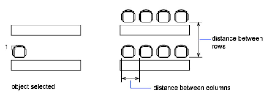 Array – DWGSee CAD Support