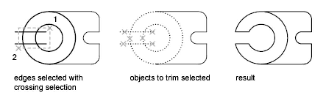TRIM – DWGSee CAD Support